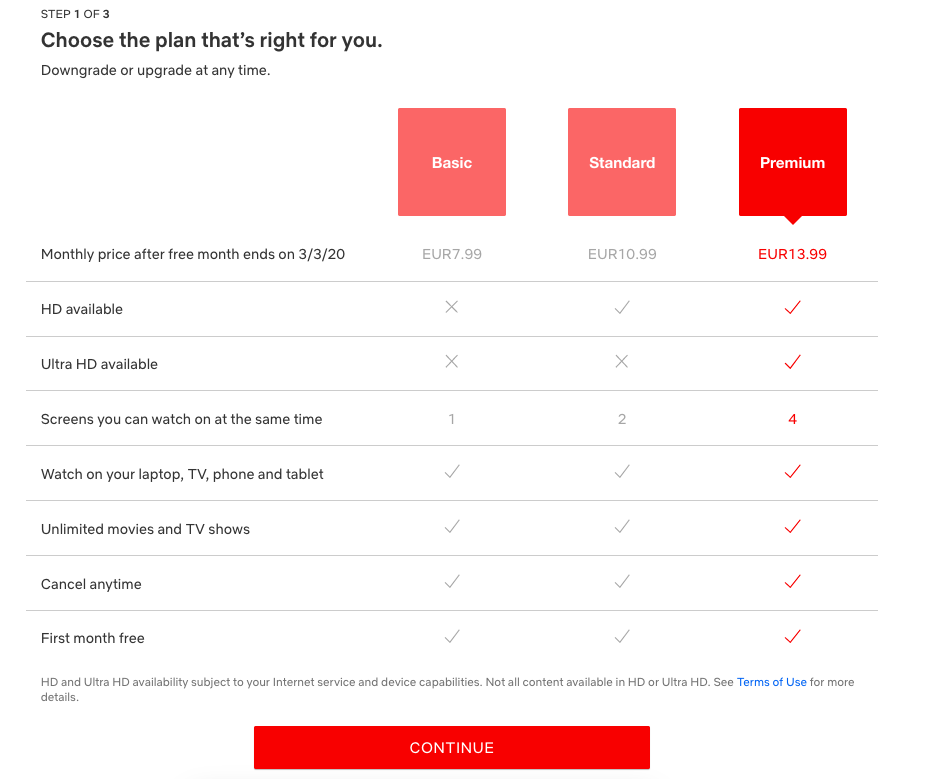 How to Use Marketing Funnel Automation to Nurture Sales