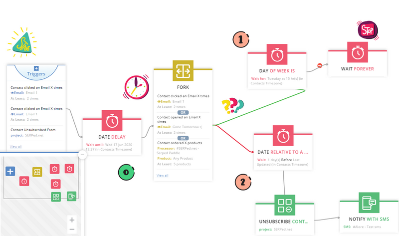New Automation Builder & New UI Design 🤩